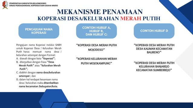 SOSIALISASI KOPERASI DESA MERAH PUTIH.pdf
