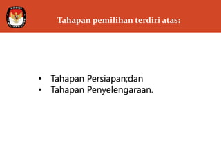 SOSIALISASI KPU 2024................pptx