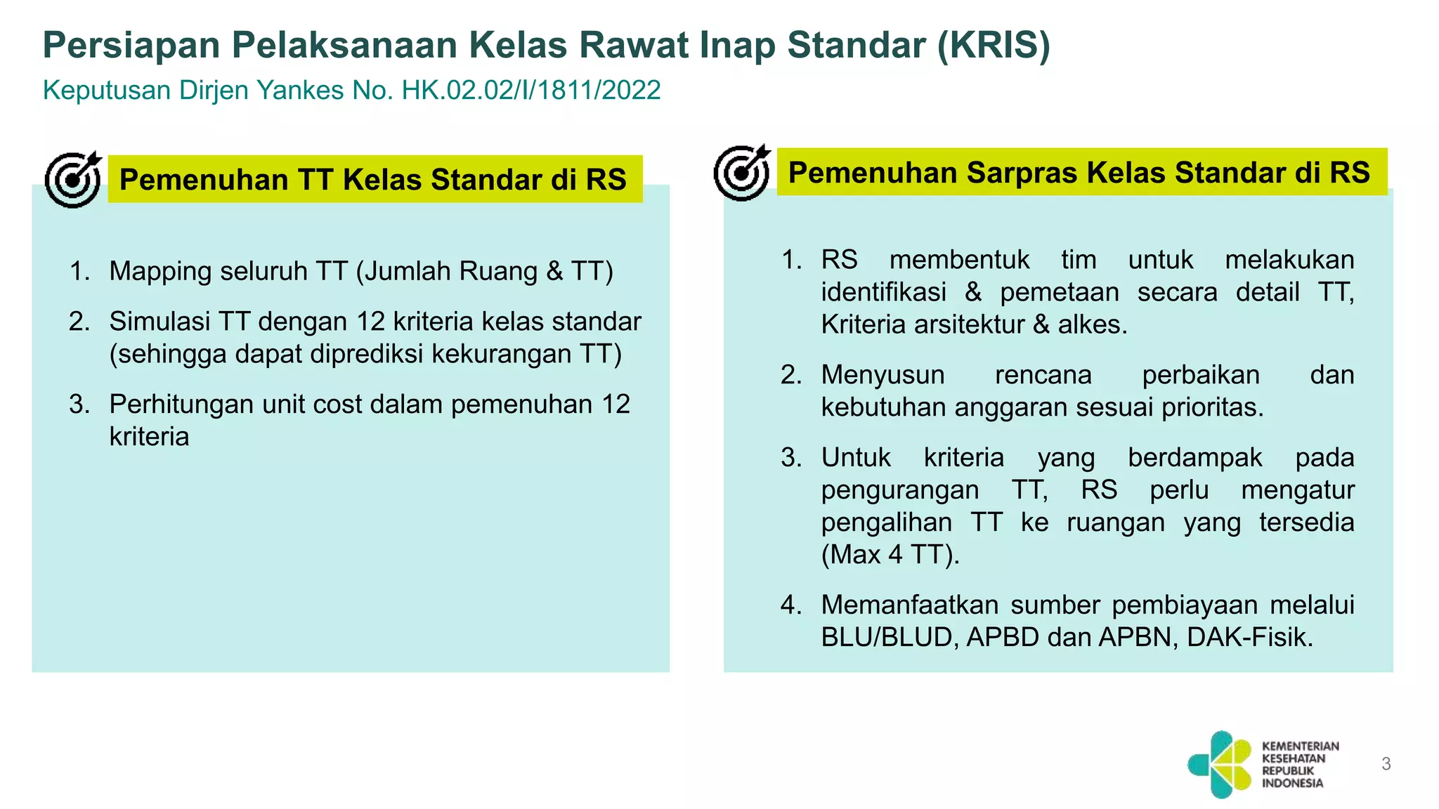 Sosialisasi KRIS 03082022 (1).pptx