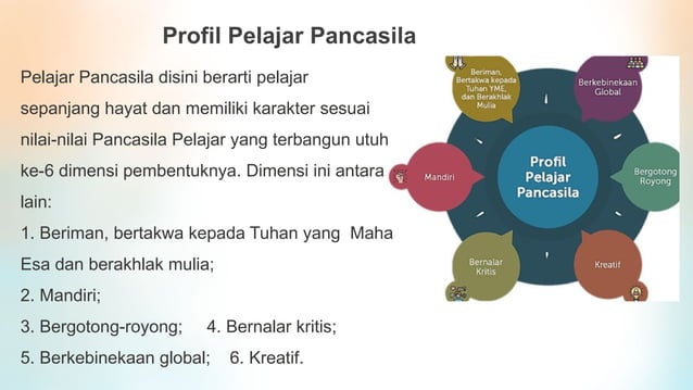 SOSIALISASI KURIKULUM MERDEKA - Animasi.pptx