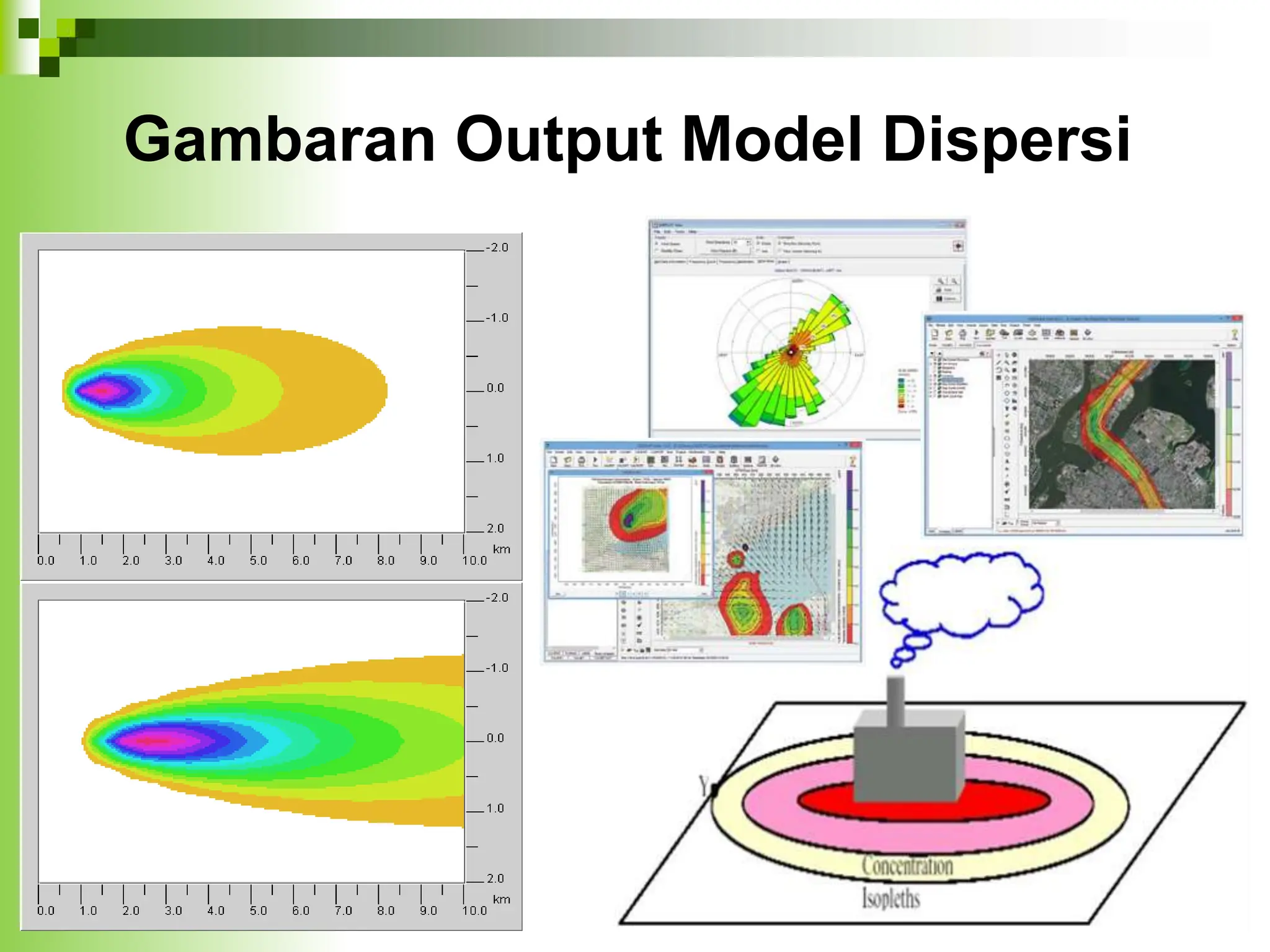 Pemantauan & Pengendalian Pencemaran Udara | PPTX