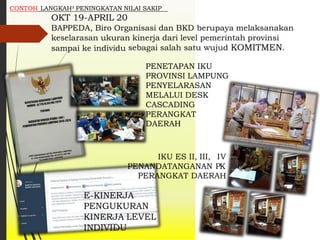 Sosialisasi Sakip Lampung Utara | PPT