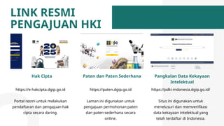 Sosialisasi Laporan dan Alur Pengusulan Paten & Hak Cipta di ITN Malang ...