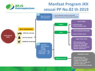 Sosialisasi layanan program bpjs tk kemendes 160621 | PDF