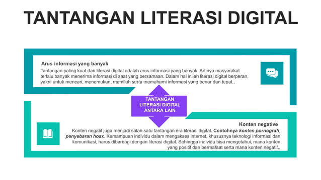 Sosialisasi Literasi Era Digital.pptx