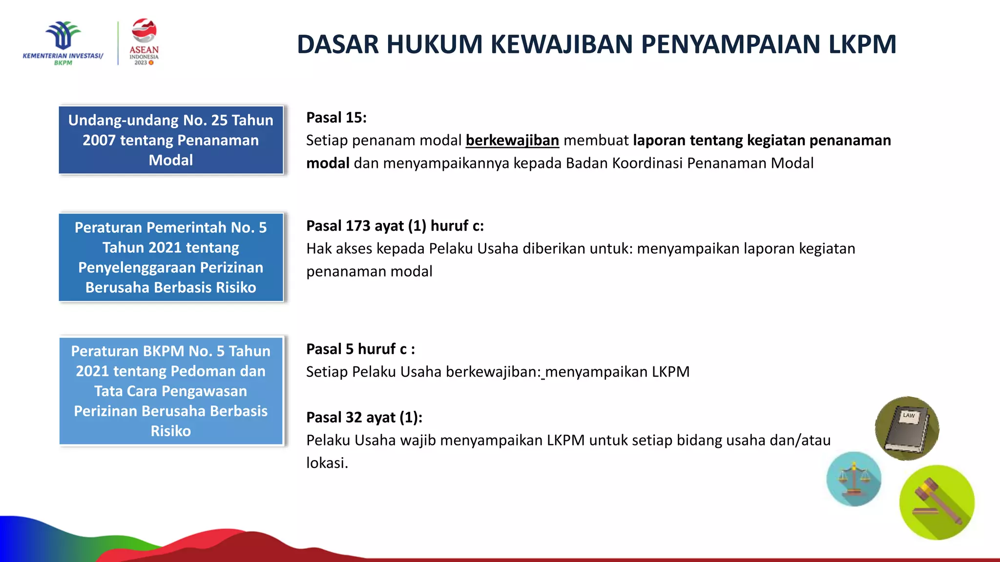 SOSIALISASI LKPM + PENCABUTAN 2023.pptx
