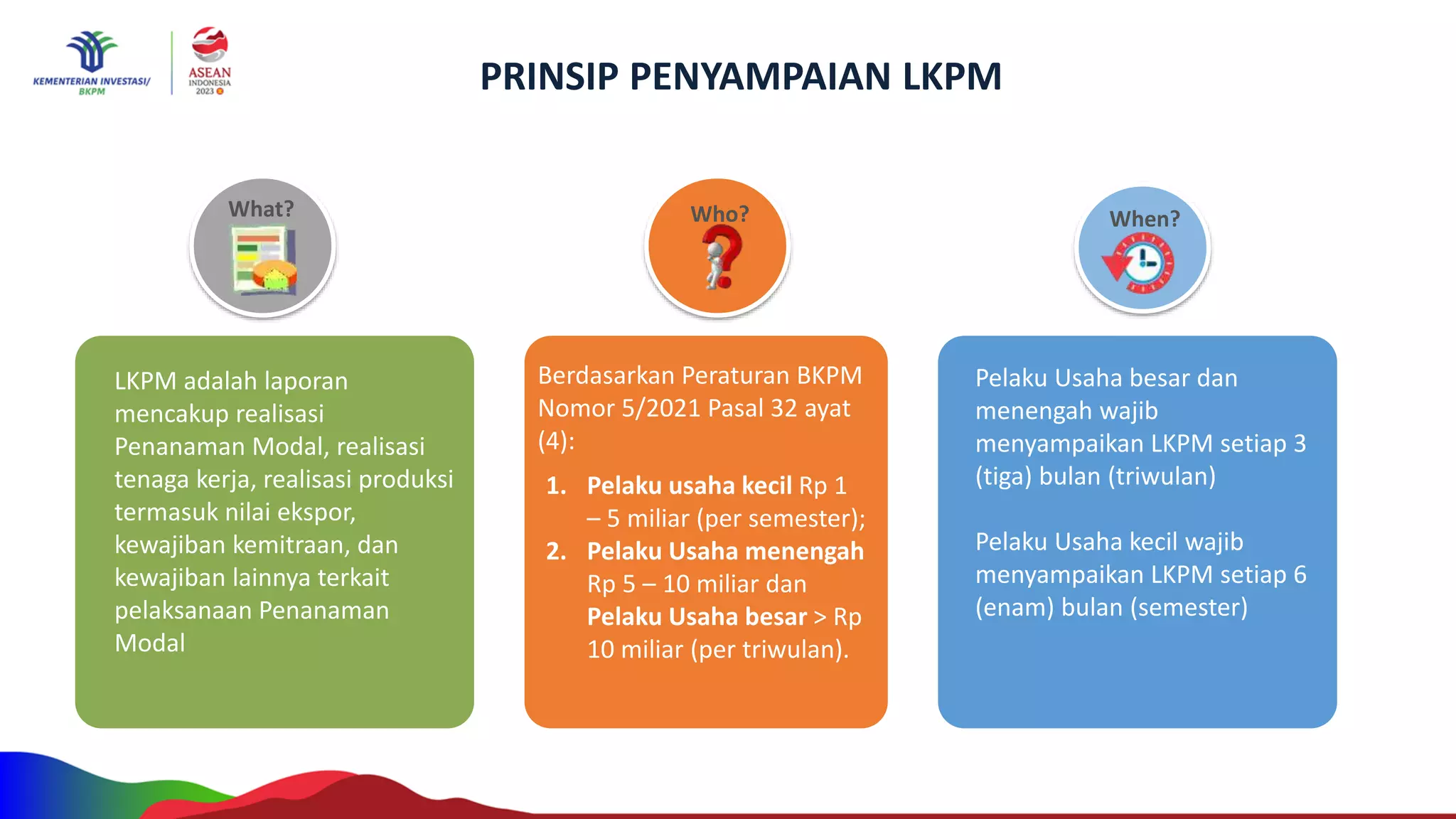 SOSIALISASI LKPM + PENCABUTAN 2023.pptx