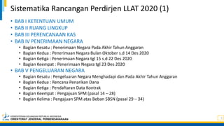 Sosialisasi Llat 2020 Djpb Indonesia Raya Pptx