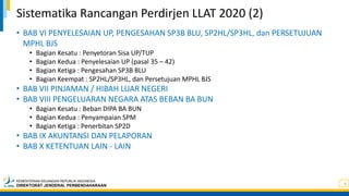 Sosialisasi LLAT 2020 DJPB INDONESIA RAYA | PPTX