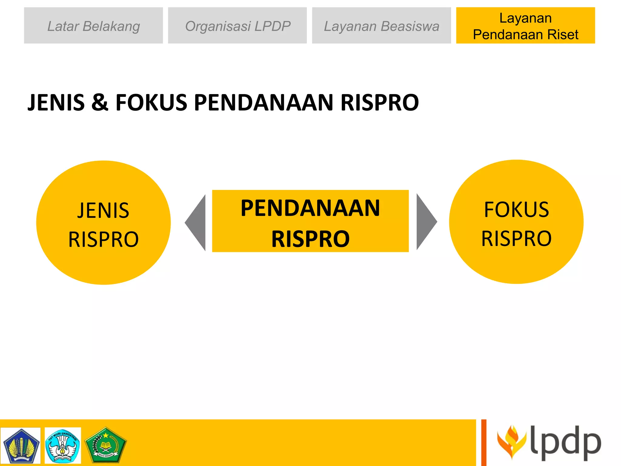 Sosialisasi LPDP NEW | PPT