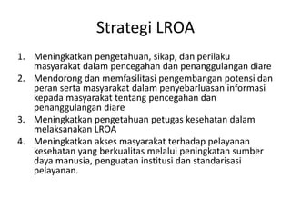 Sosialisasi lroa | PPTX
