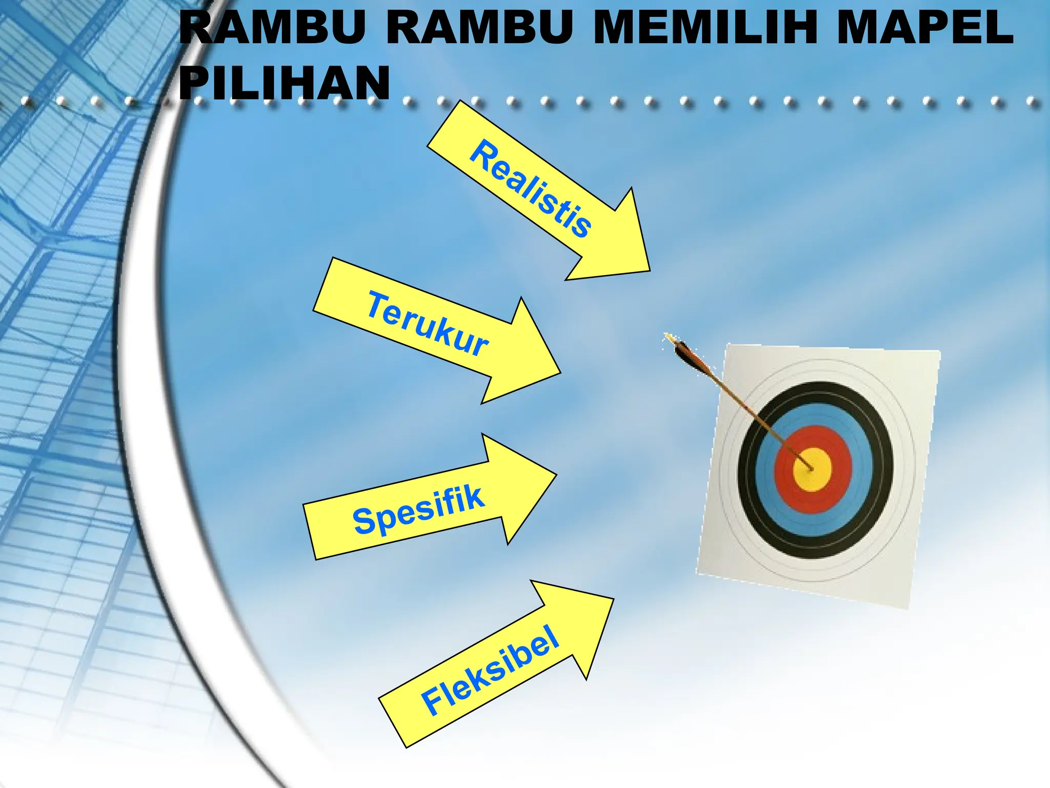 POWER POINT SOSIALISASI MAPEL PILIHAN.ppt