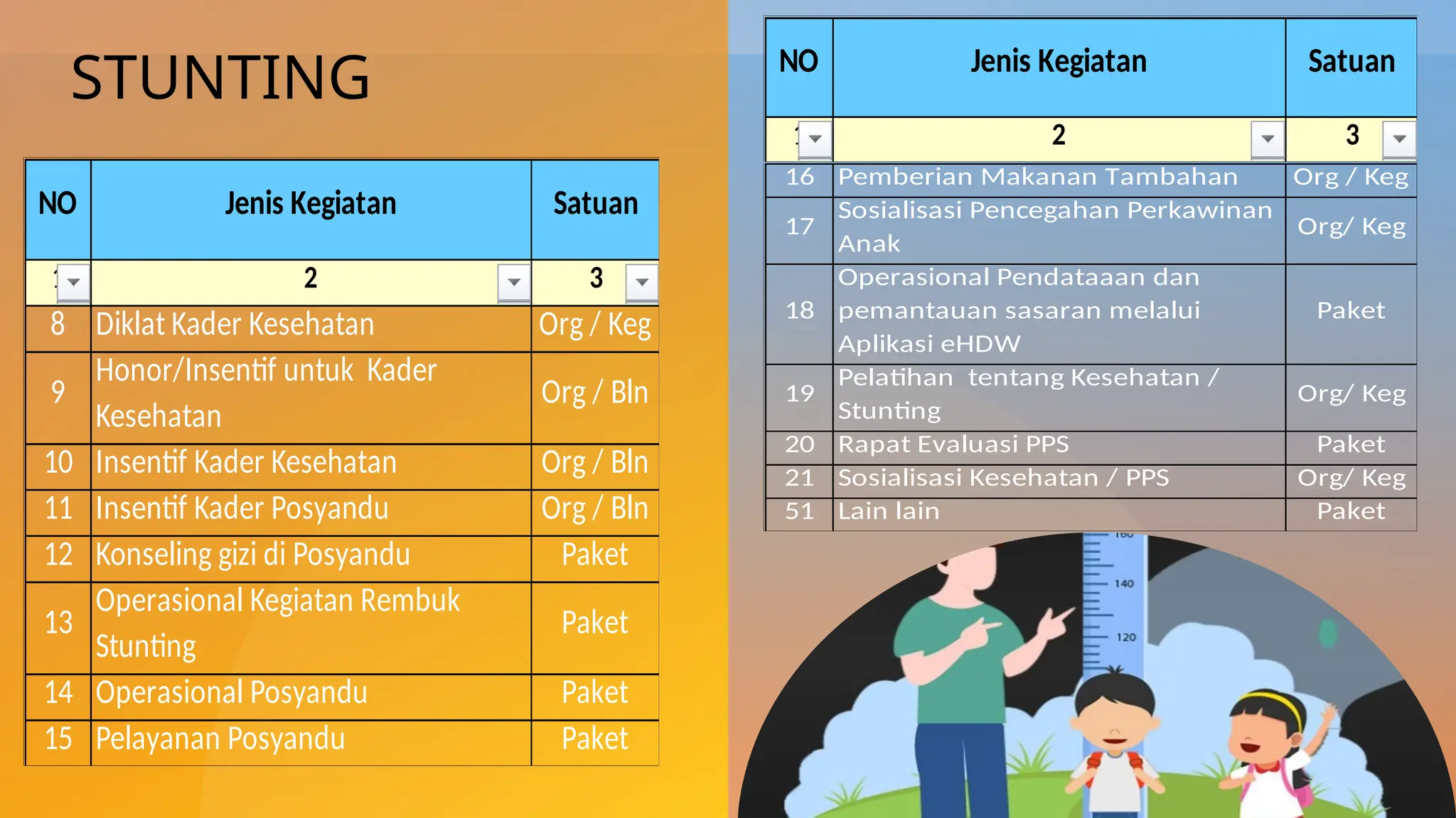 Sosialisasi Monev DD TH. 2024 - koreksi.pptx