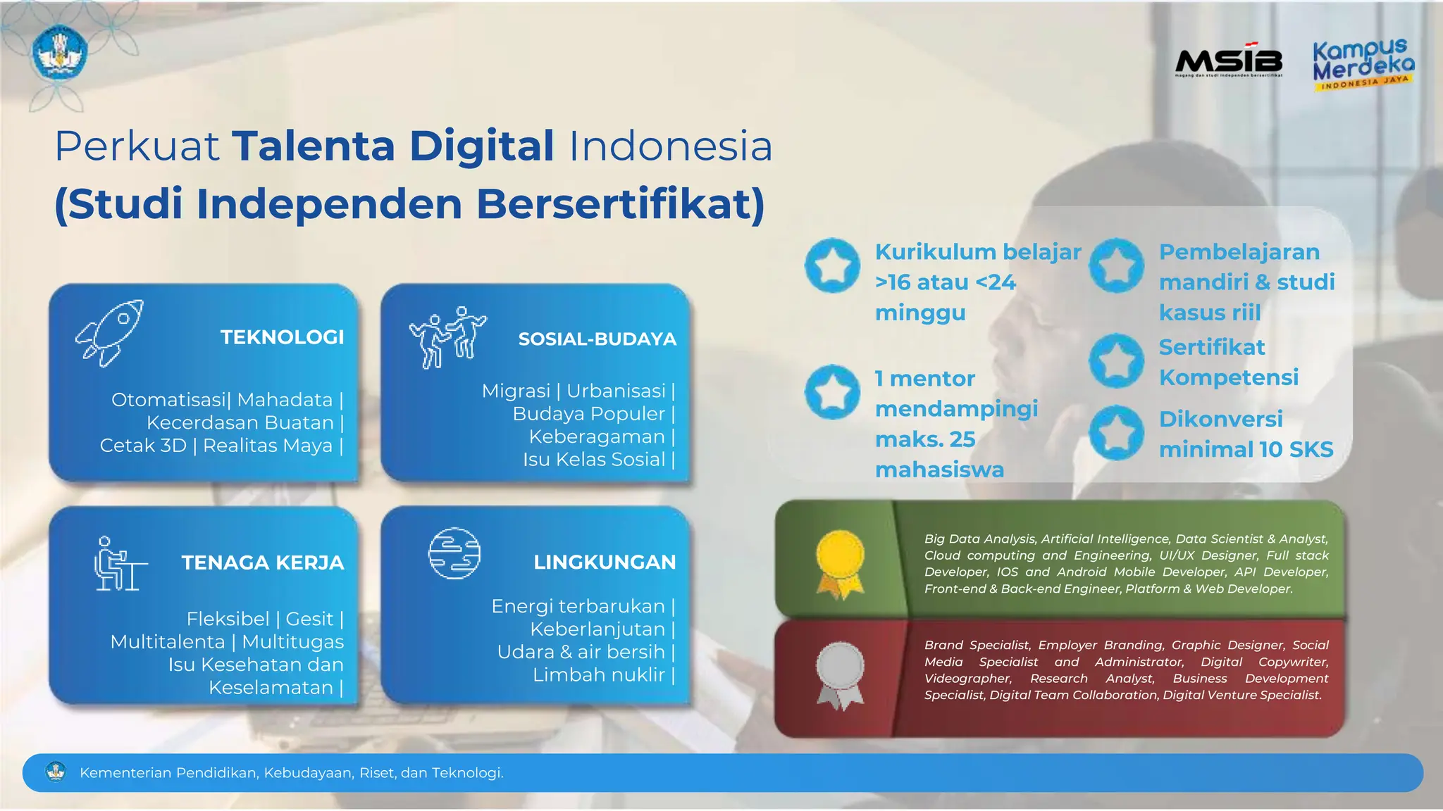 Sosialisasi MSIB Angkatan 6 - Universitas Negeri Surabaya | PPTX