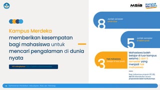 Sosialisasi MSIB Angkatan 6 - Universitas Negeri Surabaya | PPTX