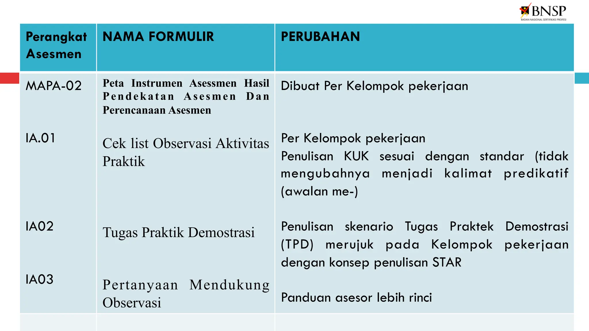 Sosialisasi MUK versi 2023 YANG AKAN DIPAKAI PADA TAHUN 2024.pdf