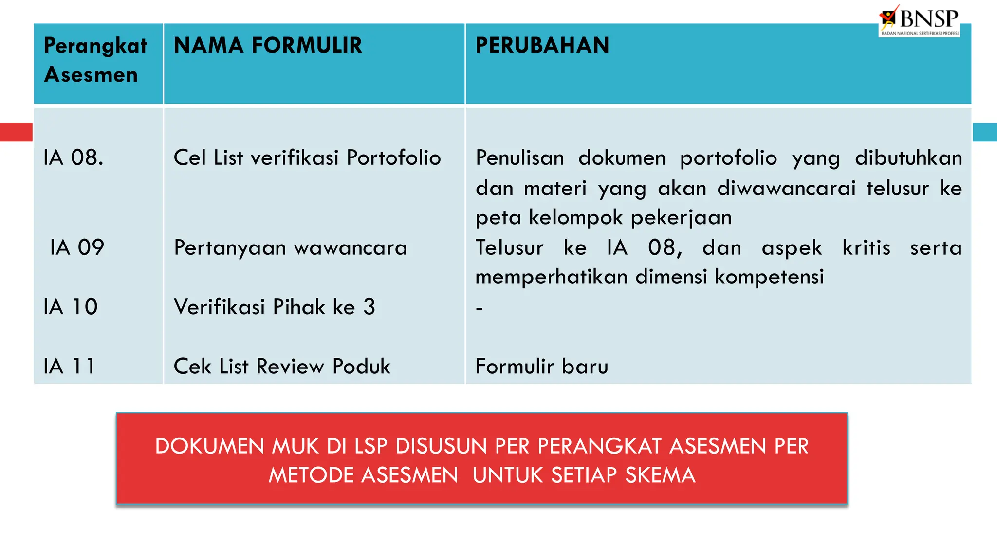 Sosialisasi MUK versi 2023 YANG AKAN DIPAKAI PADA TAHUN 2024.pdf