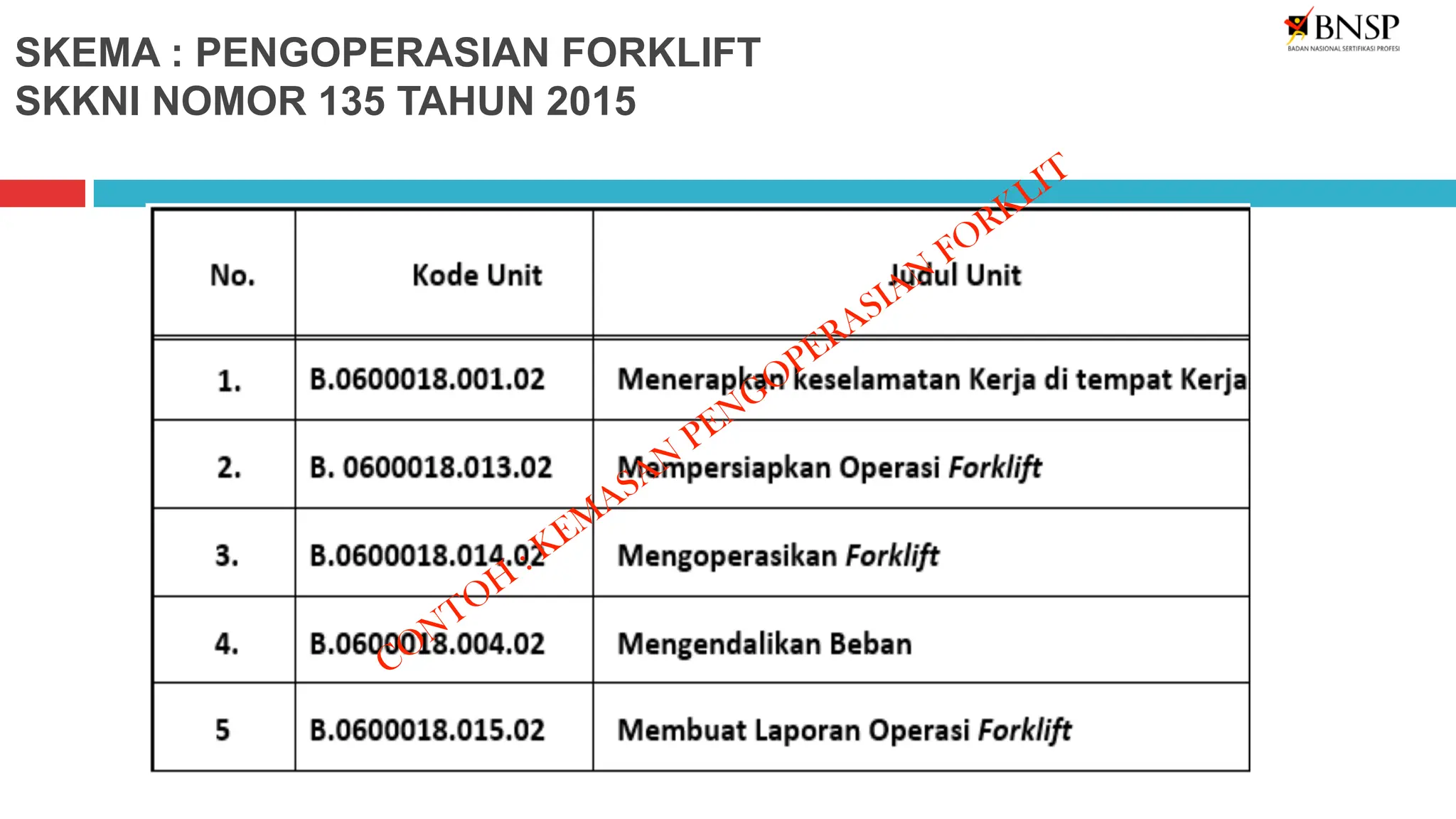 Sosialisasi MUK versi 2023 YANG AKAN DIPAKAI PADA TAHUN 2024.pdf