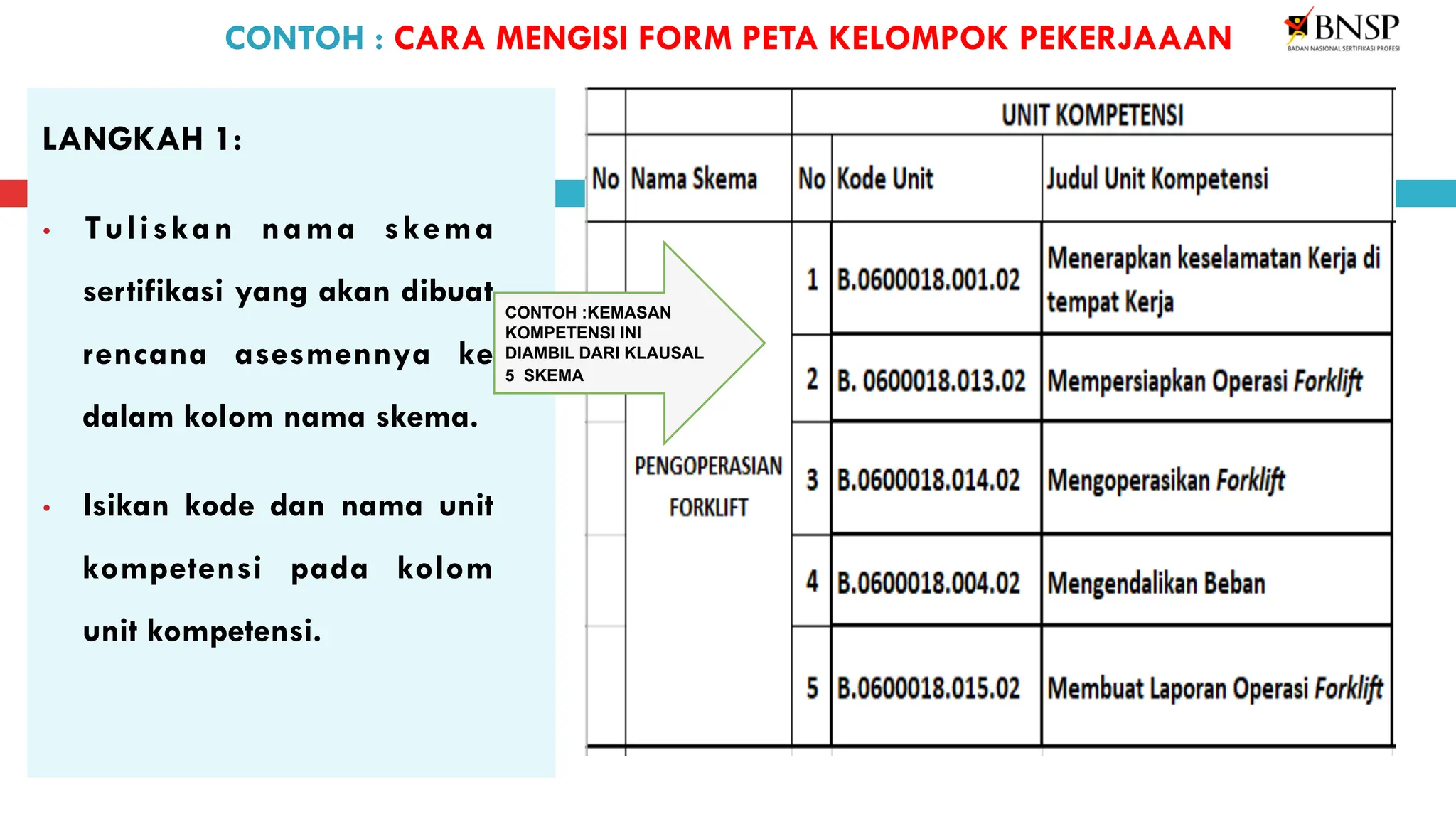 Sosialisasi MUK versi 2023 YANG AKAN DIPAKAI PADA TAHUN 2024.pdf