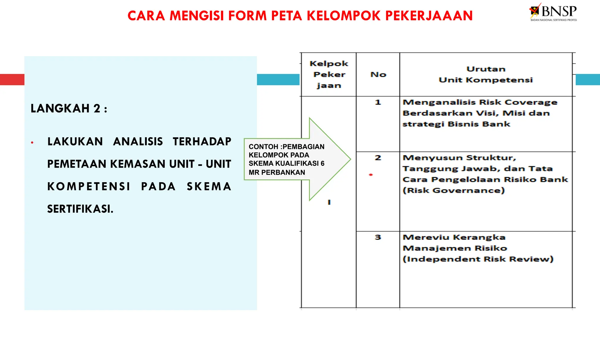 Sosialisasi MUK versi 2023 YANG AKAN DIPAKAI PADA TAHUN 2024.pdf