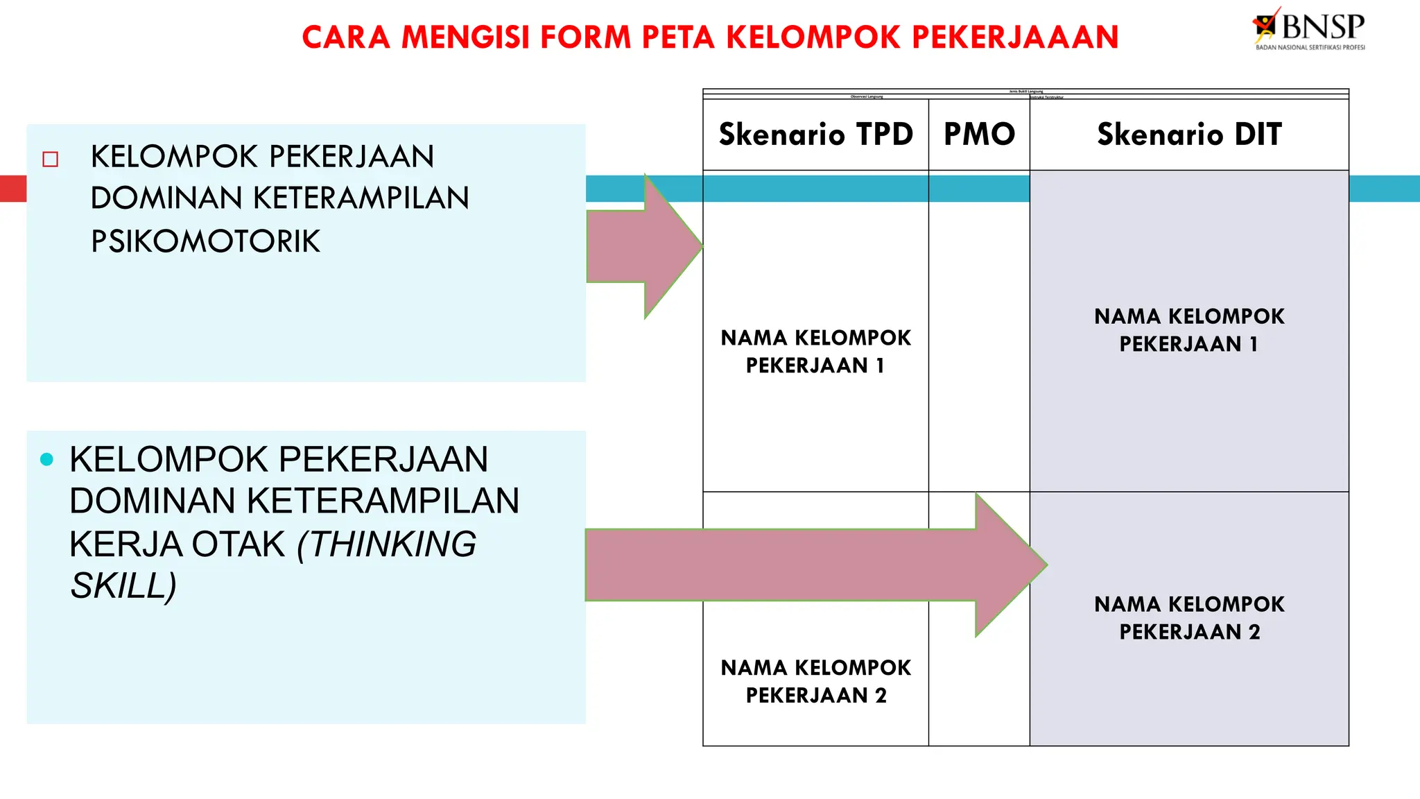 Sosialisasi MUK versi 2023 YANG AKAN DIPAKAI PADA TAHUN 2024.pdf