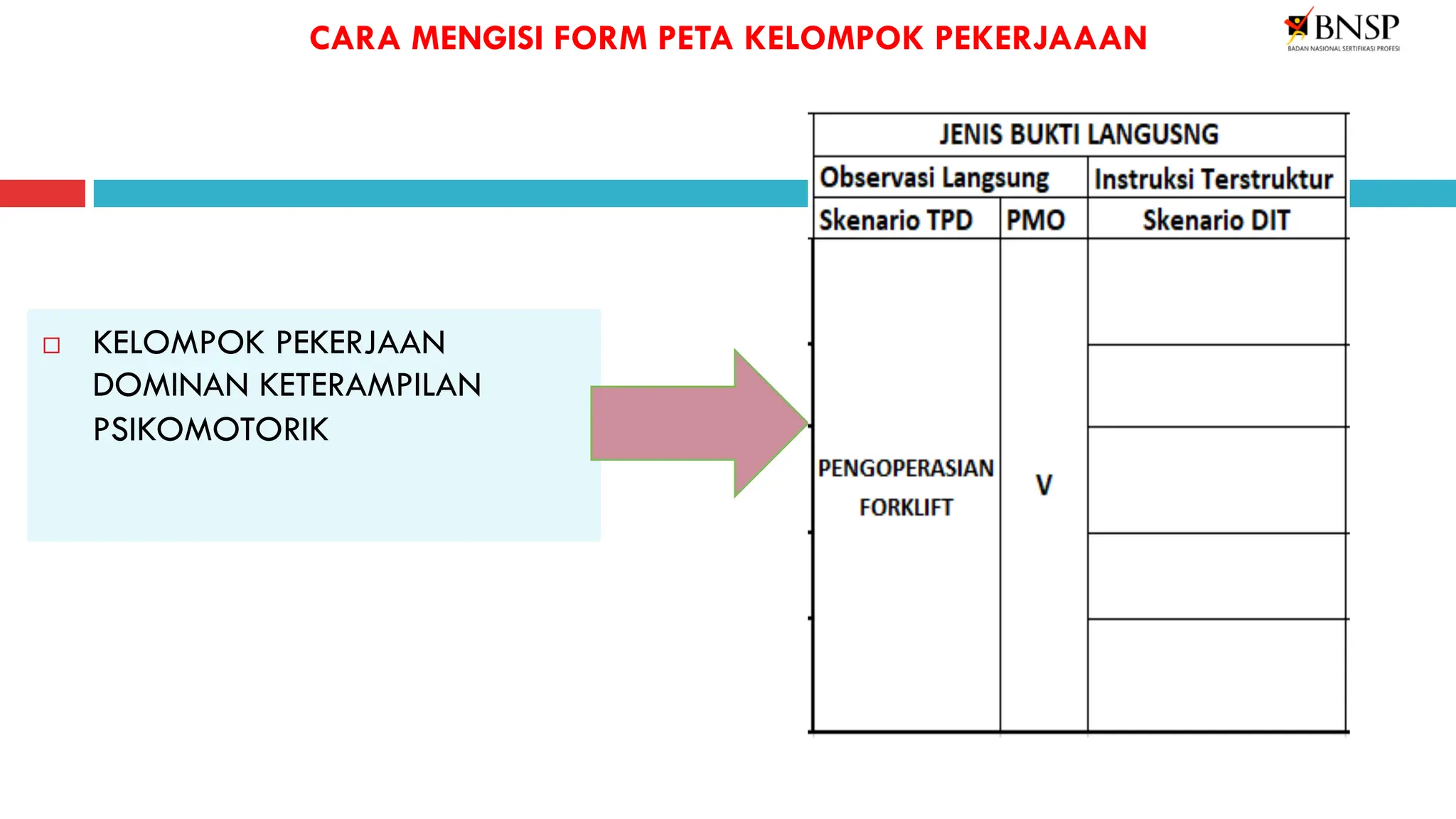 Sosialisasi MUK versi 2023 YANG AKAN DIPAKAI PADA TAHUN 2024.pdf