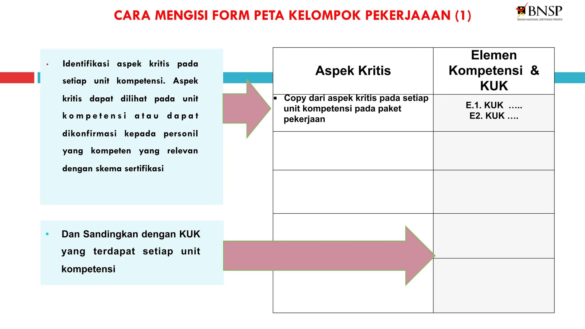 Sosialisasi MUK versi 2023 YANG AKAN DIPAKAI PADA TAHUN 2024.pdf
