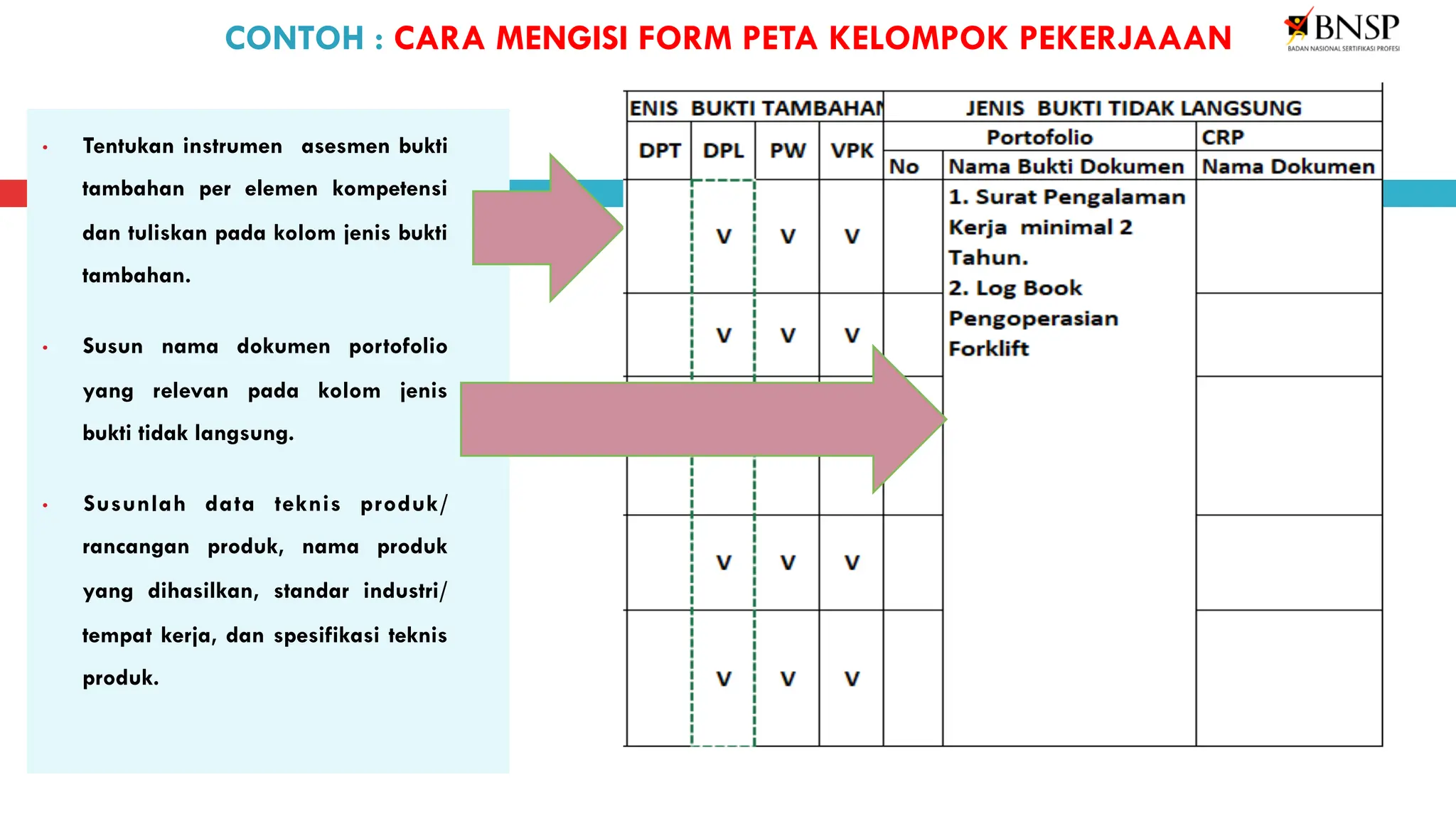Sosialisasi MUK versi 2023 YANG AKAN DIPAKAI PADA TAHUN 2024.pdf
