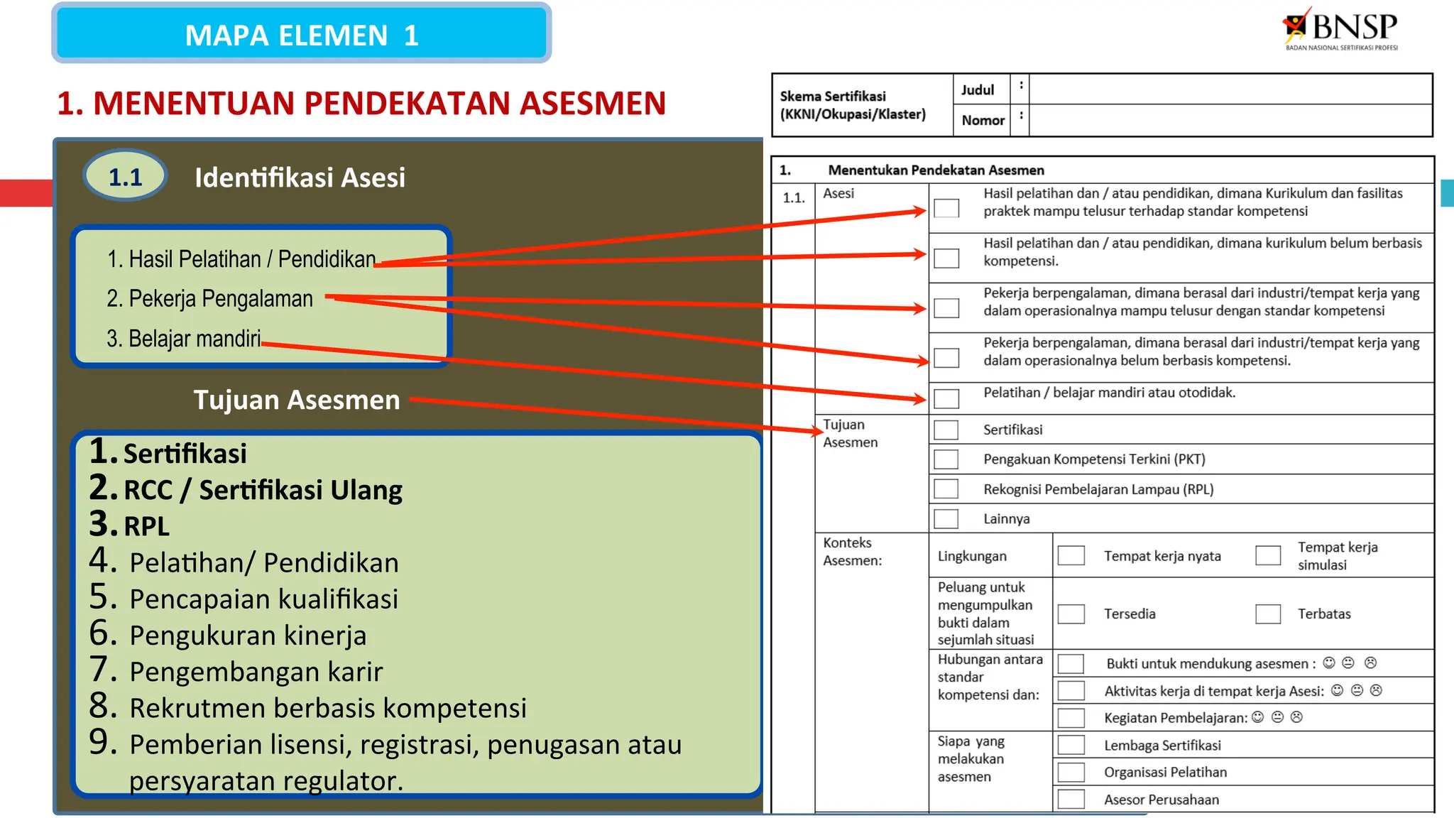 Sosialisasi MUK versi 2023 YANG AKAN DIPAKAI PADA TAHUN 2024.pdf