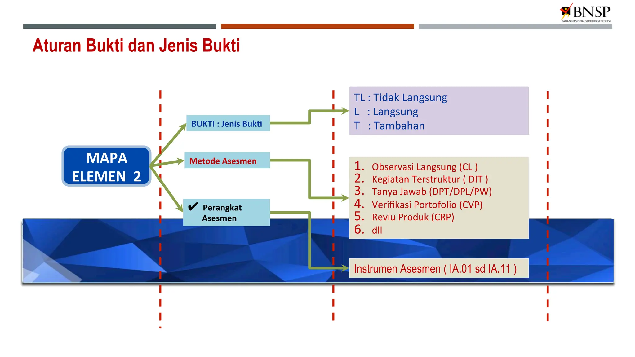 Sosialisasi MUK versi 2023 YANG AKAN DIPAKAI PADA TAHUN 2024.pdf