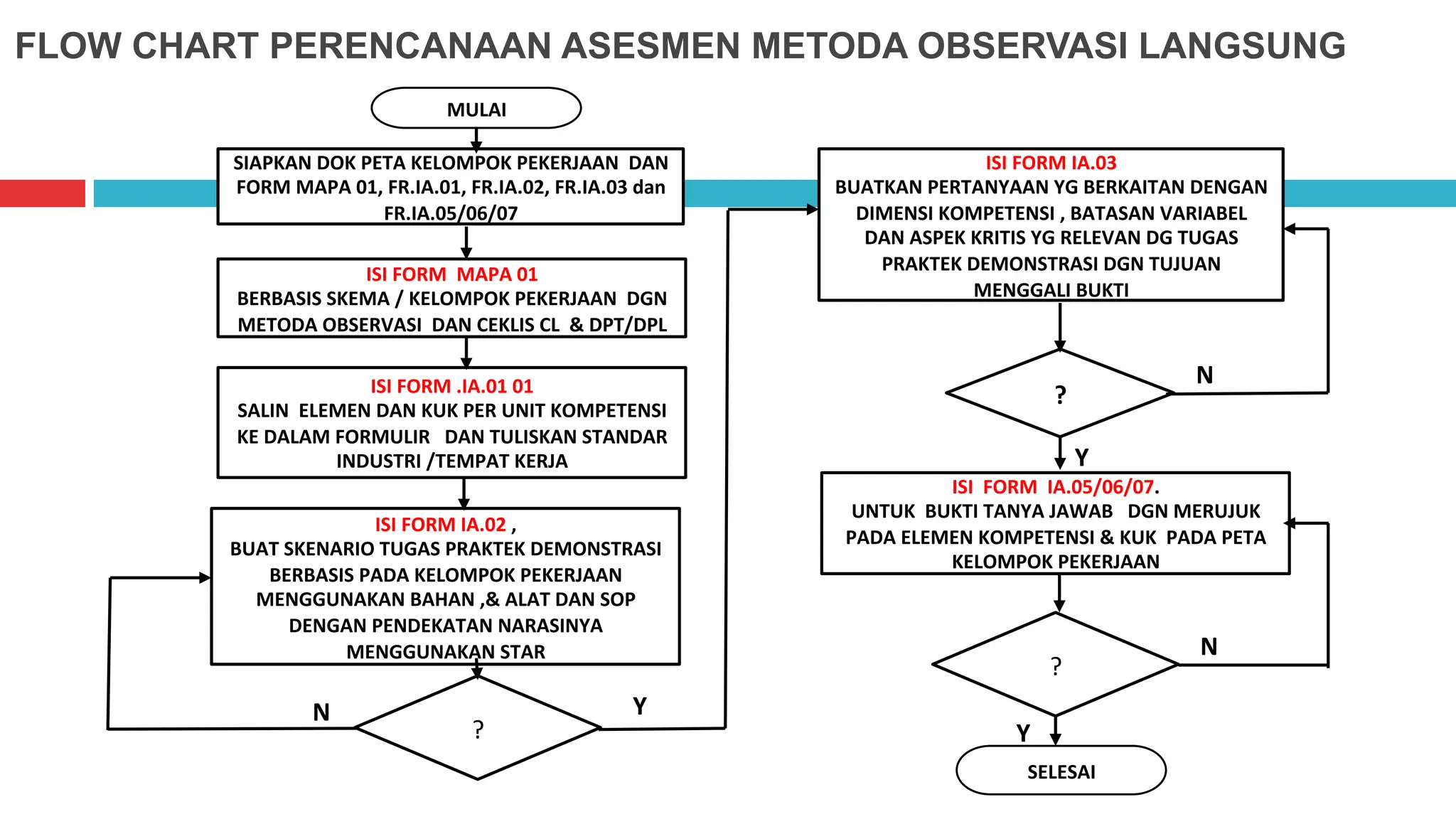 Sosialisasi MUK versi 2023 YANG AKAN DIPAKAI PADA TAHUN 2024.pdf