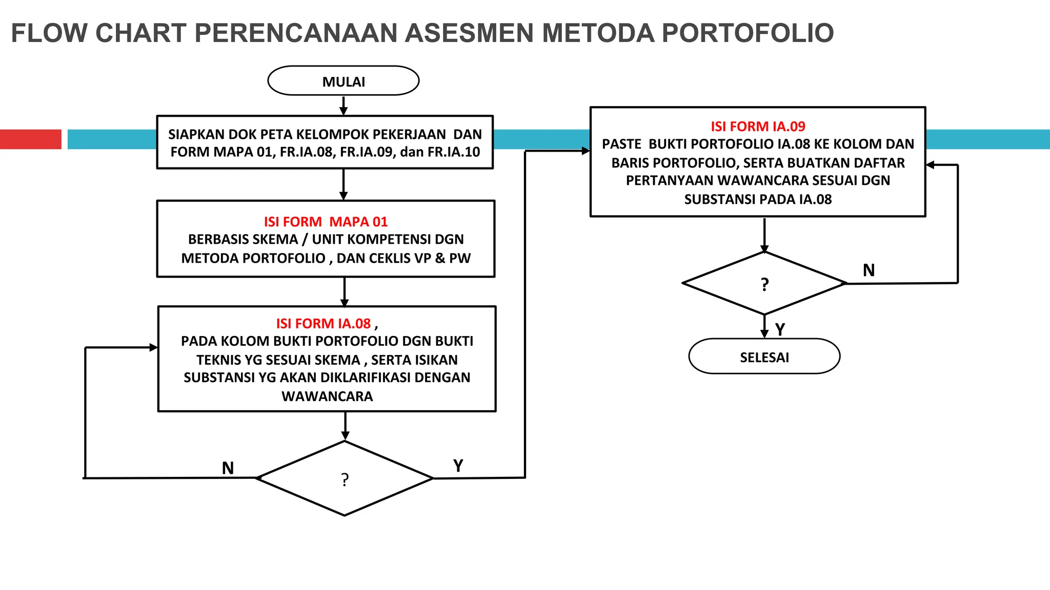 Sosialisasi MUK versi 2023 YANG AKAN DIPAKAI PADA TAHUN 2024.pdf