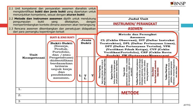 Sosialisasi MUK versi 2023 YANG AKAN DIPAKAI PADA TAHUN 2024.pdf