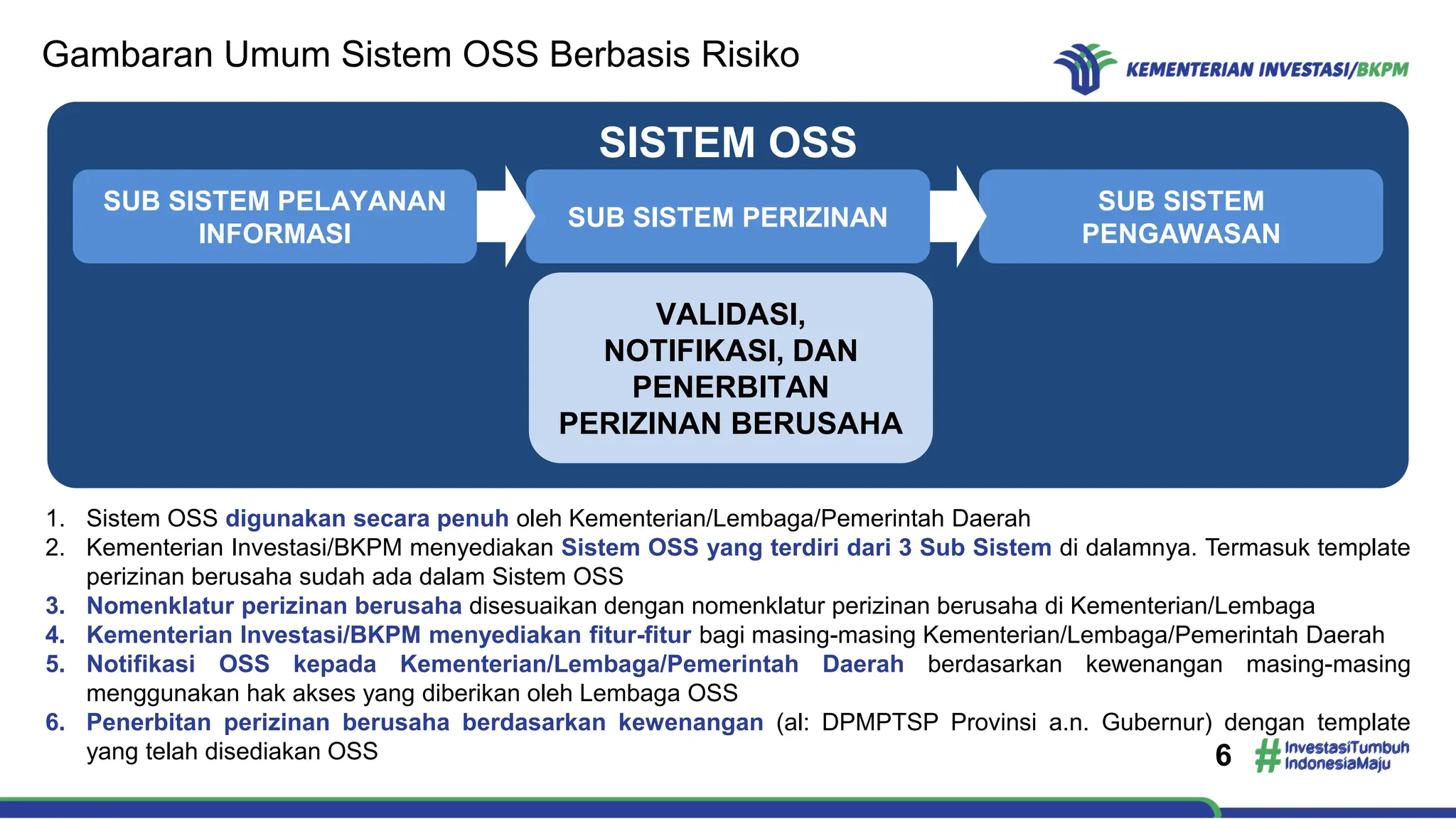 sosialisasi NIB untuk para pelaku usaha mikro | PDF