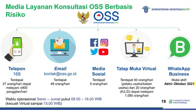 sosialisasi NIB untuk para pelaku usaha mikro | PDF