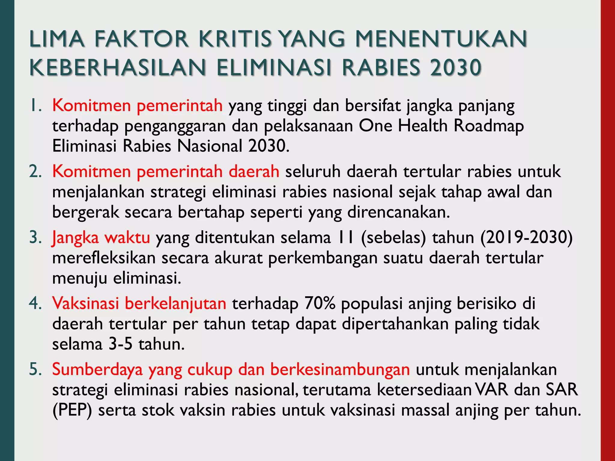Sosialisasi One Health Roadmap Eliminasi Rabies Nasional 2030 - 31 ...