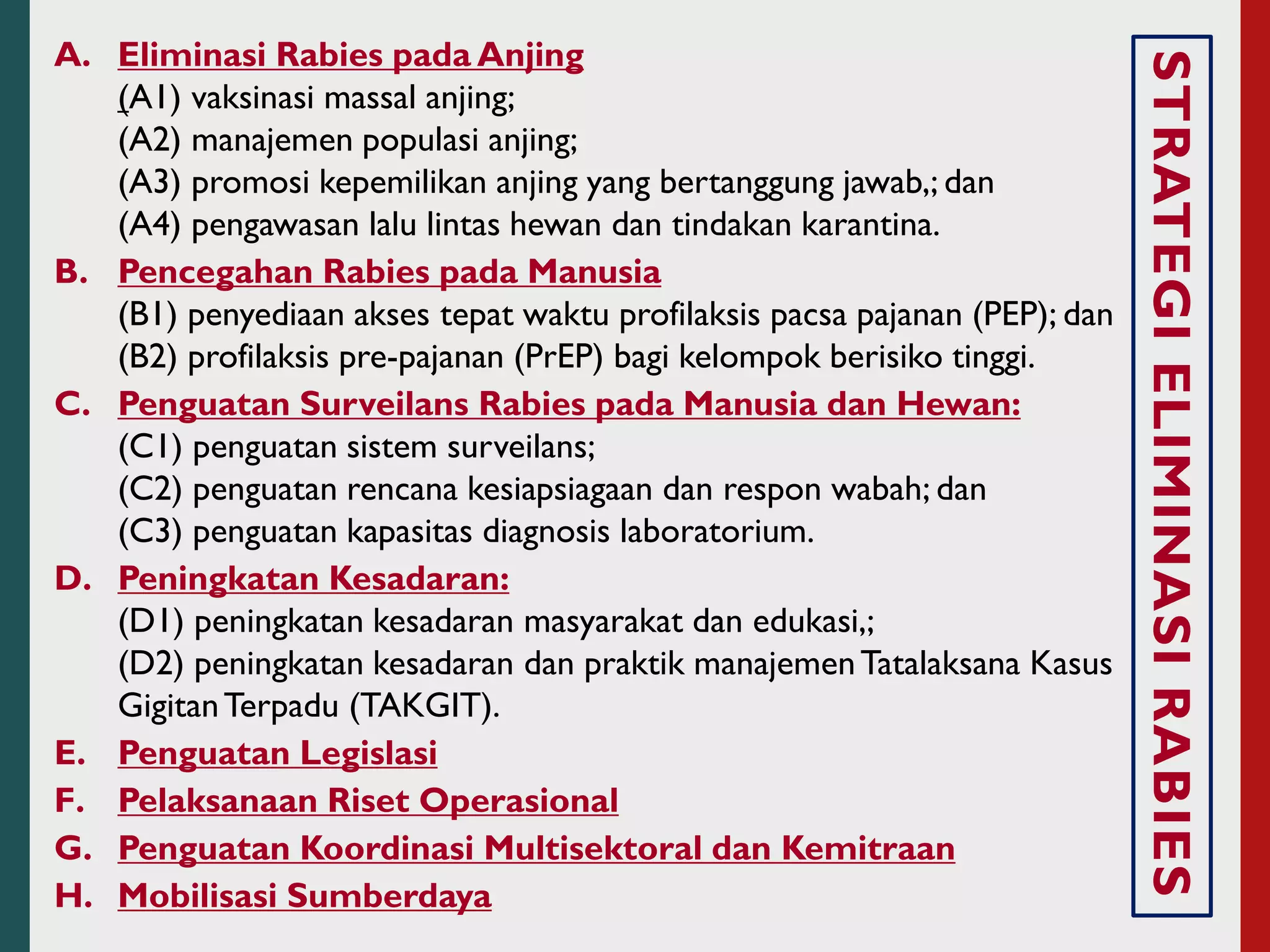 Sosialisasi One Health Roadmap Eliminasi Rabies Nasional 2030 - 31 ...
