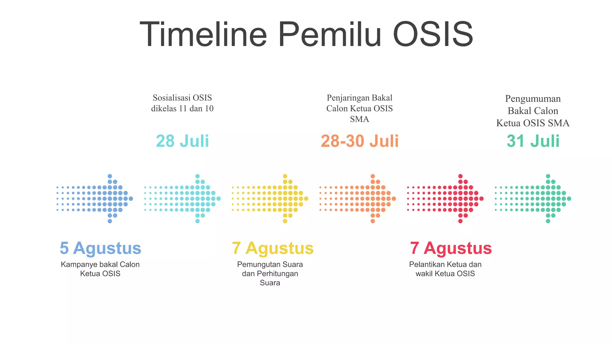 sosialisasi OSIS.pptx