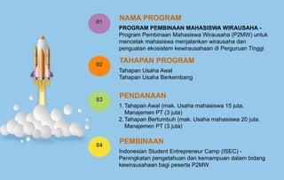 Sosialisasi tentang kegiatan P2MW Program Pembinaan Mahasiswa Wirausaha Universitas Mataram 2024 ...