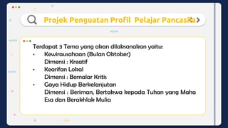 Sosialisasi Projek penguatan profil pelajar pancasila | PPTX