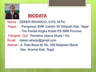 SOSIALISASI PAK INTEGRASI 2023.pptx