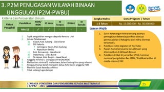 Sosialisasi Panduan Penelitian dan Pengabdian Masyarakat UNJ 2023 FINAL_sosialisasi 2Des_final.pdf