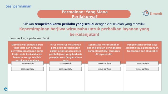 Sosialisasi PBD Bispar oleh satuan pendidikan | PPT
