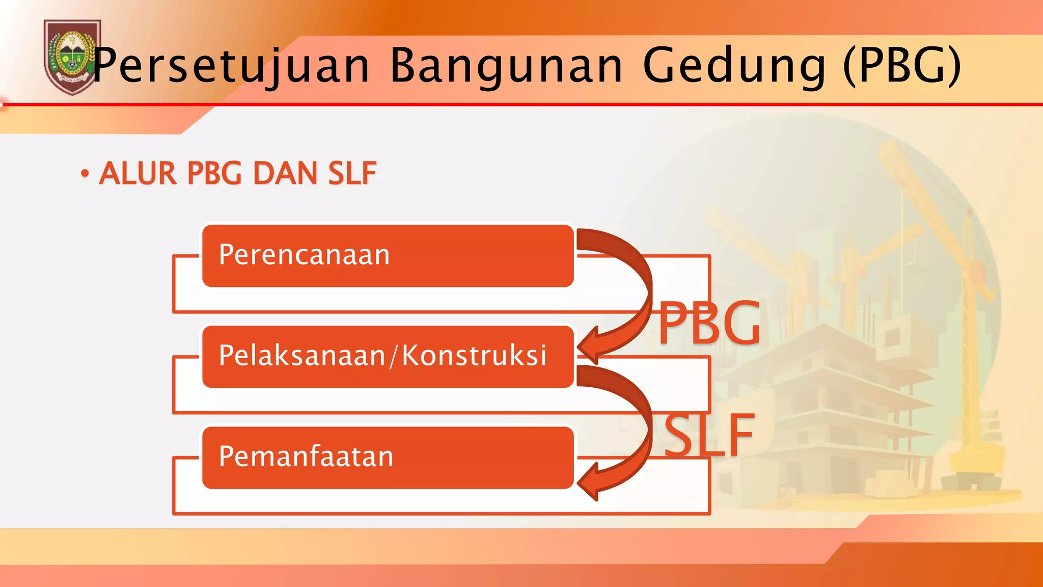 Sosialisasi PBG.pptx