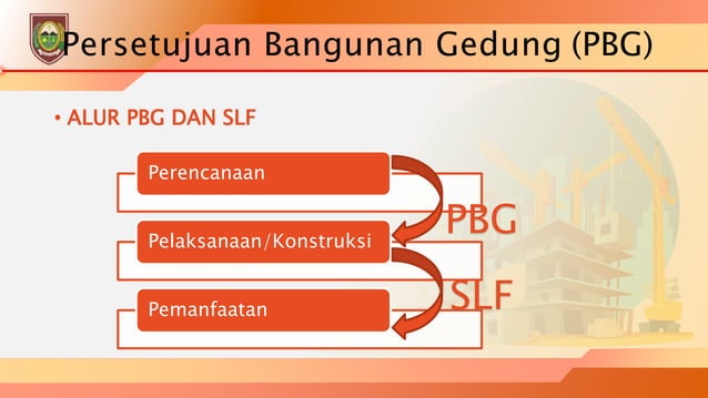 Sosialisasi PBG.pptx