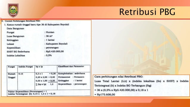 Sosialisasi PBG.pptx