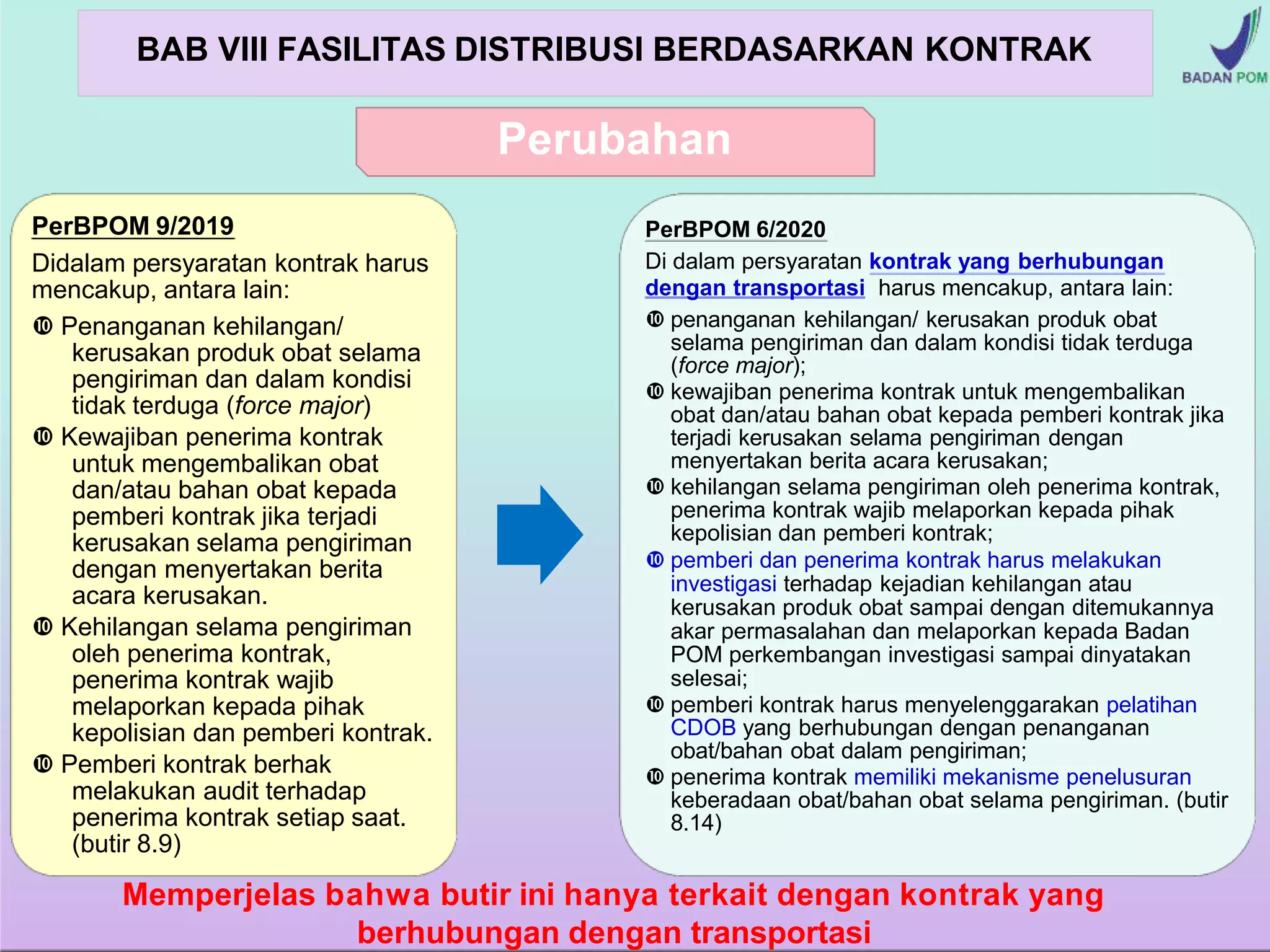 Sosialisasi Pedoman CDOB oleh Direktur Pengawasan Distribusi dan ...