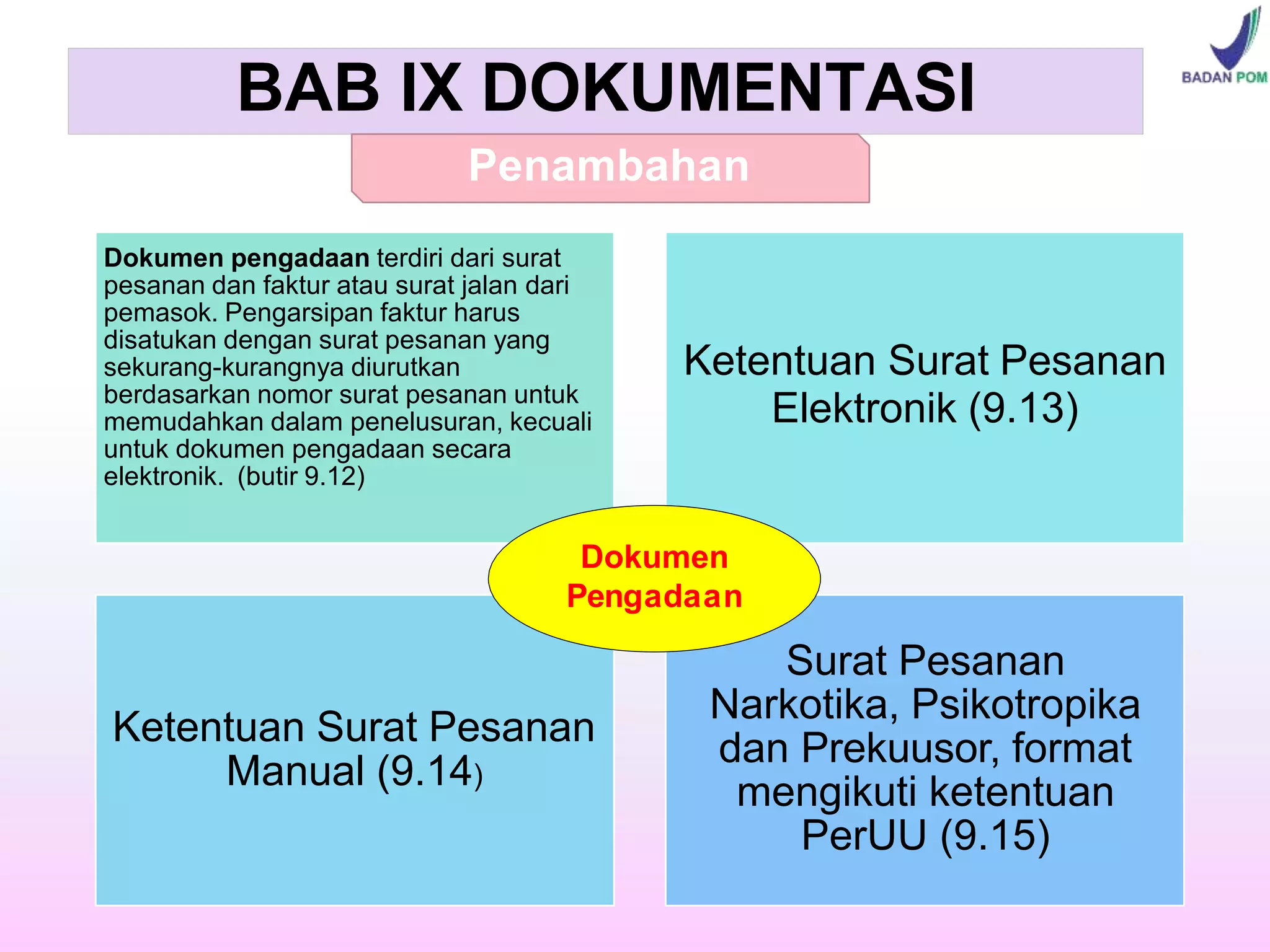 Sosialisasi Pedoman CDOB oleh Direktur Pengawasan Distribusi dan Pelayanan Obat NPP.pptx
