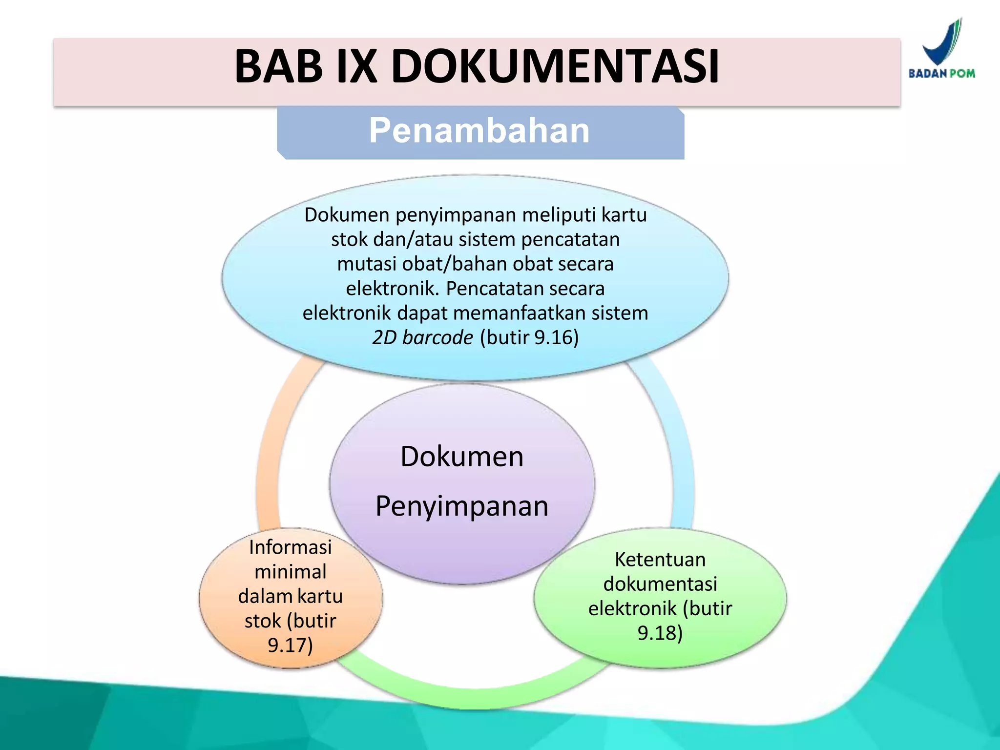 Sosialisasi Pedoman CDOB oleh Direktur Pengawasan Distribusi dan ...
