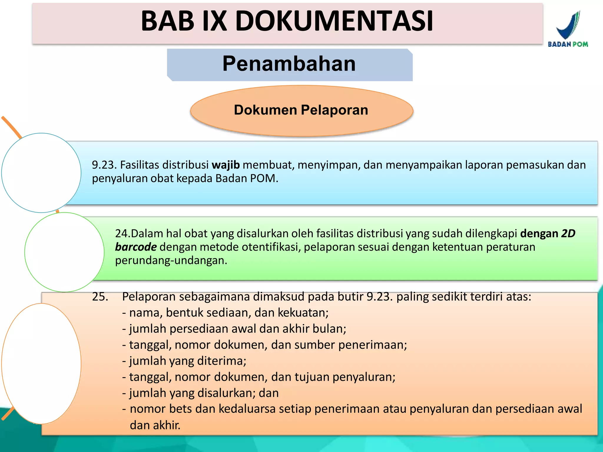 Sosialisasi Pedoman CDOB oleh Direktur Pengawasan Distribusi dan ...